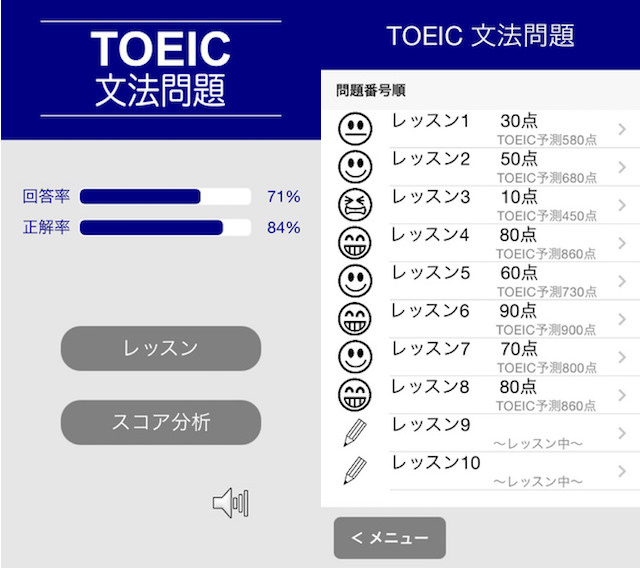 TOEICアプリを296個使ってわかった究極のおすすめ50選