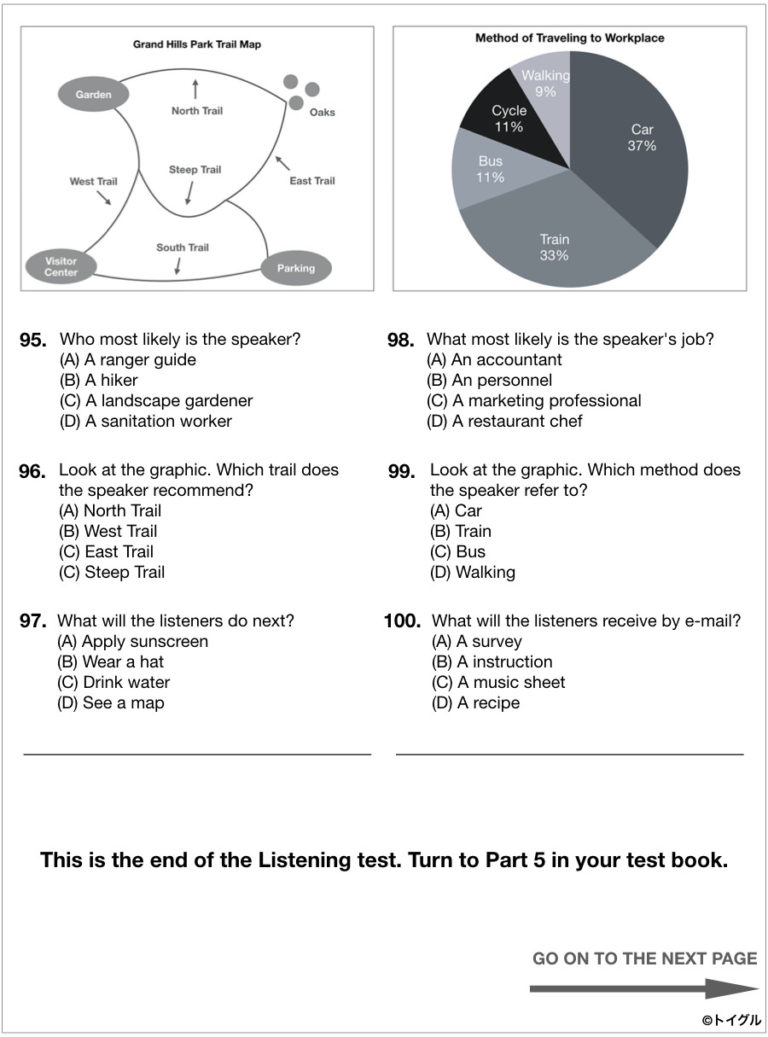 TOEIC Part4 説明文問題対策と解き方のポイント
