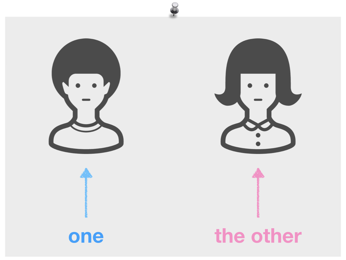 イラストでわかりやすい！one, another, other, the otherの違いと使い分け方