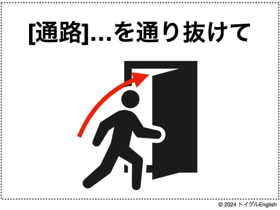 英語のthroughの使い方！イラストで読み方・意味・例文をわかりやすく説明！